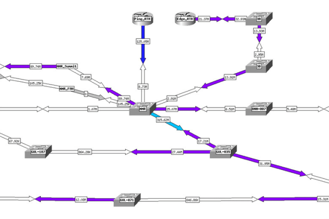 librenms weathermap services | Joey the Explorer